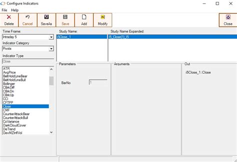Open High Low Close Volume Indicators
