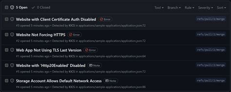 Devops Practices For Azure Infrastructure Continuous Integration