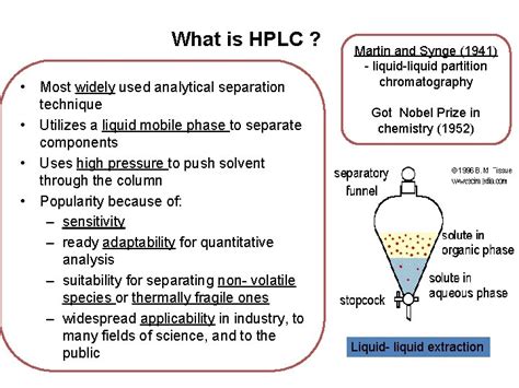 HPLC High Pressure Liquid Chromatography High Performance Liquid