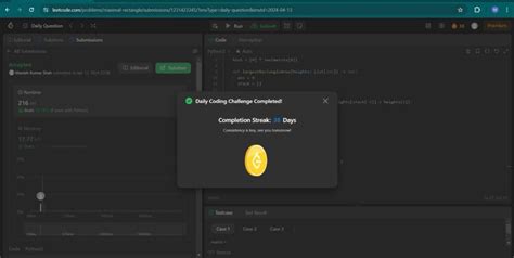 Resolved Leetcode Problem 85 Manish Kumar Shah Posted On The Topic