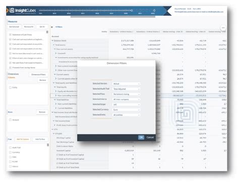 Bpc Reporting On Sap Analytics Cloud Insightcubes