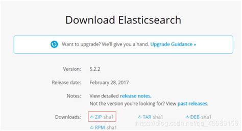Es（elasticsearch）全文搜索引擎最全入门基本语法与在springboot中的实战springboot Es 搜索语法 Csdn博客