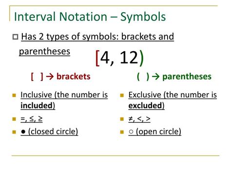PPT Domain And Interval Notation PowerPoint Presentation ID 2632097