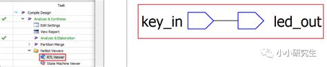 教你学会用FPGA开发板点亮LED灯 fpga点亮led灯代码 CSDN博客