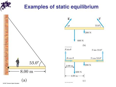 Ppt Chapter 12 Static Equilibrium Powerpoint Presentation Free