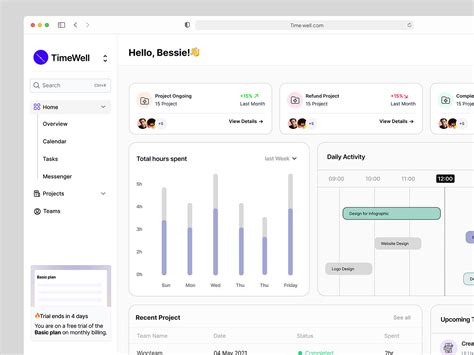 Time Tracker Dashboard On Behance