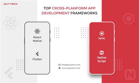 Gaurav Raturi On Linkedin Businesses Technology Native Flutter Xmarin Ionic Cross Platform