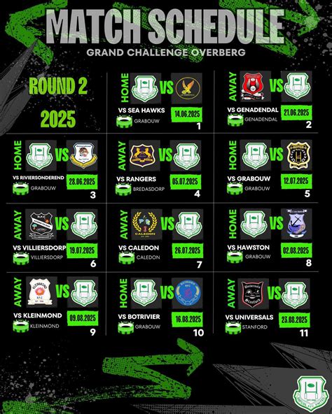 Safcol Rfc Today We Finish Our League Fixtures For 2025 Facebook