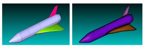 Easing The Cfd Engineers Life With Automated Meshing Computational