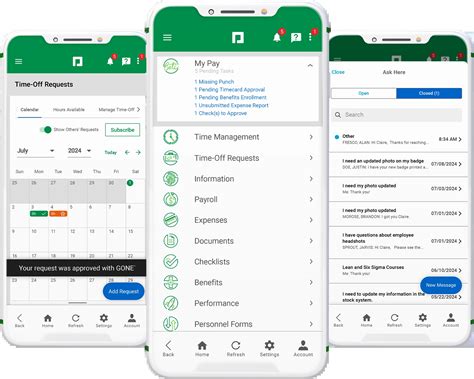 Why Paycom Hr And Payroll Full Solution Automation