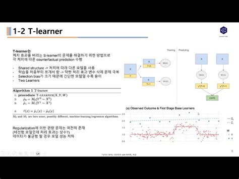실무로 통하는 인과추론 7 메타러너 머신러닝 모델로 인과추론하기