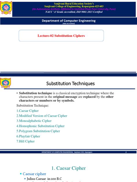 Lecture 2 Substitution Ciphers Pdf Cryptography Cyberwarfare