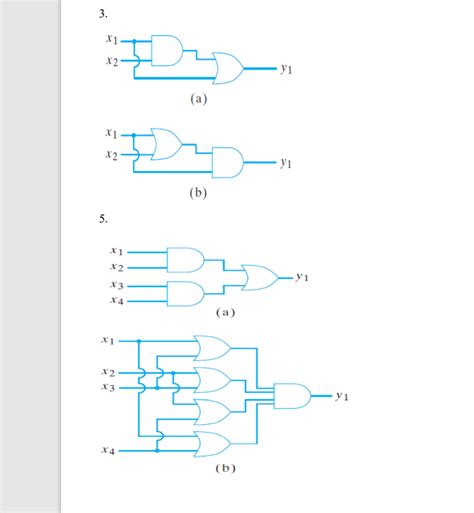 Solved Use Truth Table To Show That A And B Are Equivalent Chegg Com