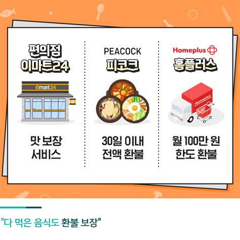 100 환불을 보장해도 당신이 환불을 망설이는 이유
