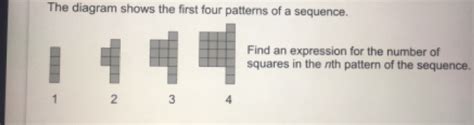 Solved The Diagram Shows The First Four Patterns Of A Sequence Find