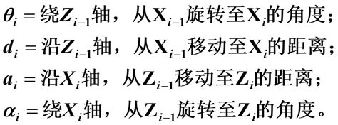 空间二连杆机器人标准dh法和改进dh法建系实例 平面二连杆dh表 csdn博客