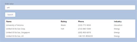 Salesforce Interview Community Dynamic Reusable Lightning Table