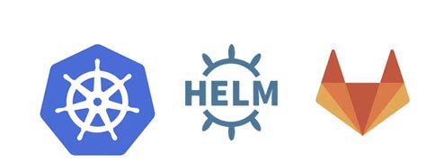 Install And Configure Gitlab Runner On Kubernetes With Helm By
