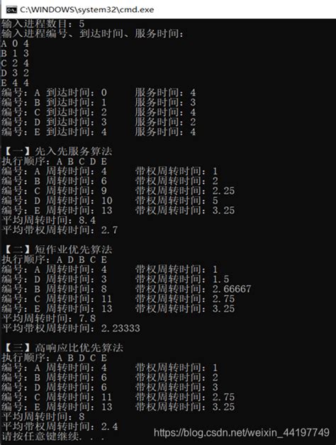 《操作系统实验》c实现处理机调度算法处理机调度c实现 Csdn博客