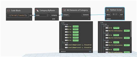 Get Monitored Link Element Ids Revit Dynamo