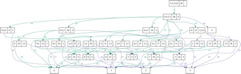 update images to match tests · issue 349 · phylovi bito · github