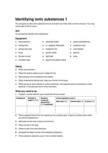 Aqa C2 Ionic Bonding Teaching Resources