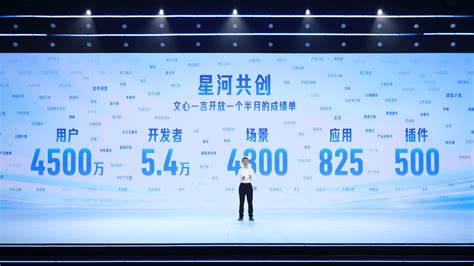 百度cto王海峰：文心大模型40首发，文心一言用户规模已达4500万