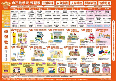 香港 廣東話版 巧虎 幼幼版