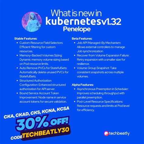 Techbeatly On Linkedin Kubernetes K8s Cloudnative Devops