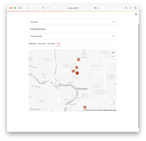 Data Analytics With GPT And Streamlit
