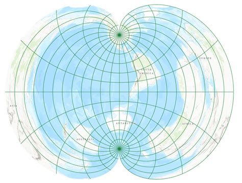 Custom Polyconic Projection Esri Community