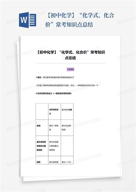 【初中化学】“化学式、化合价”常考知识点总结word模板下载编号lmbwedax熊猫办公