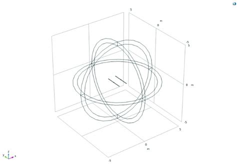 1 × 2 Sd Arrays Are Placed In The Air In Parallel At A Certain Distance