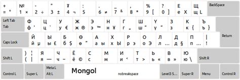 Mongol Keyboard Computer Bopqese