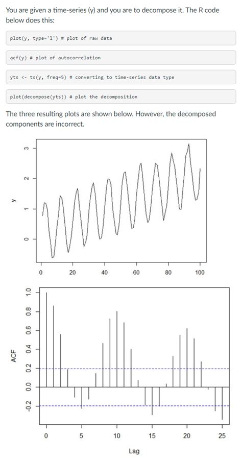Solved The R Code You Are Given A Time Series Y And You Chegg