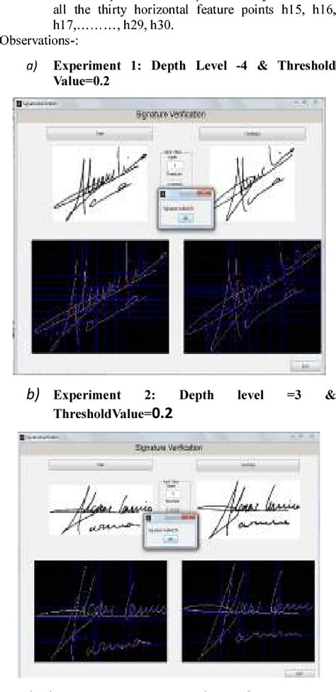 table 1 from offline signature verification using feature point extraction semantic scholar