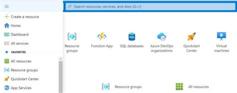 how to create a resource group in microsoft azure cloud cyberithub