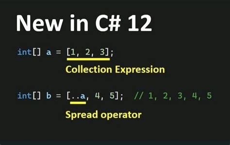 dotnet vijay bharsadia