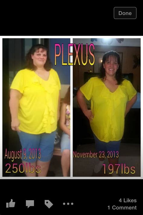 Pin On Plexus Slim