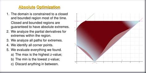 Ppt Linear Optimization Linear Programming Powerpoint Presentation