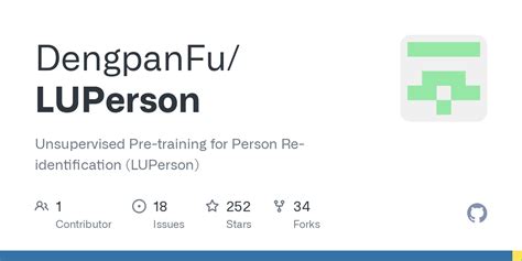 Luperson Lup Convert Lmdb Py At Main Dengpanfu Luperson Github