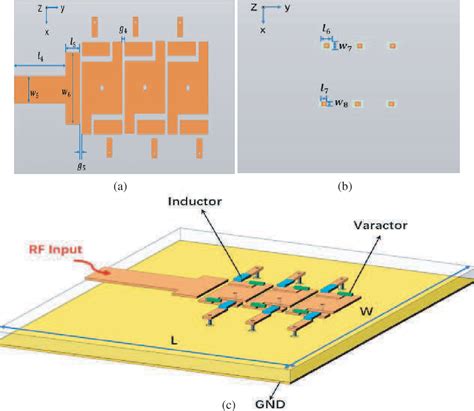 Figure 3 From An Active Metamaterial Antenna With Tunable Zero Order Resonances Semantic Scholar