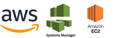 Nipulkumar Patel On Linkedin Enabling Session Manager On An Ec2 Instance