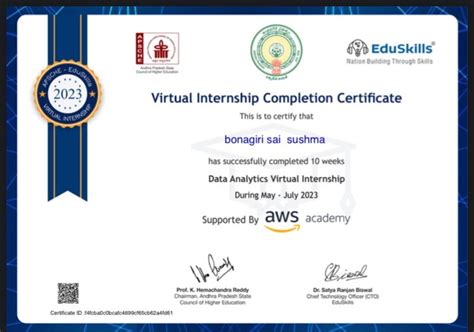 Sai Sushma On Linkedin Apsche Eduskills Internship Apsche Eduskills Eduskillsfoundation…