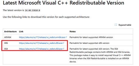 MSFS Suddenly Crashes Consistently During Loading A Flight Install Performance
