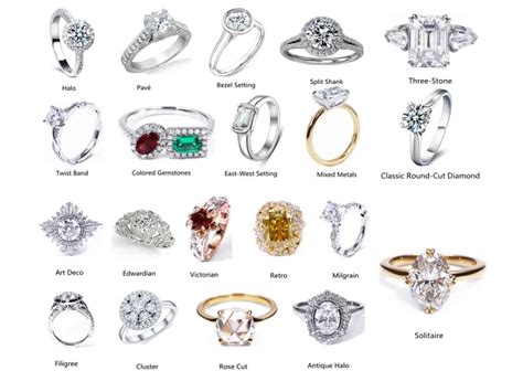 Exploring The Top Wedding Ring Cuts Style Durability And Meaning