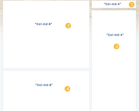 Html How To Rearrange The Div Elements For Mobile By Using CSS Preferred Or Jquery Stack