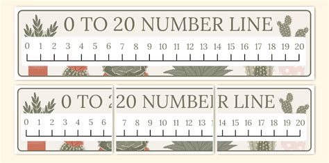 👉 0 20 succulents themed number line display banner