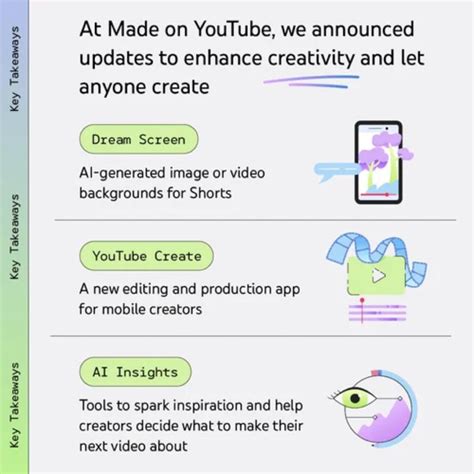Youtube Announcing Tools For Creators For Inspiration Mobile Editing
