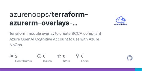 GitHub Azurenoops Terraform Azurerm Overlays Openai Cognitive Account